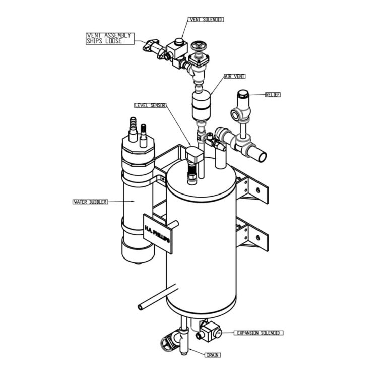 System Purity - Phillips Refrigeration