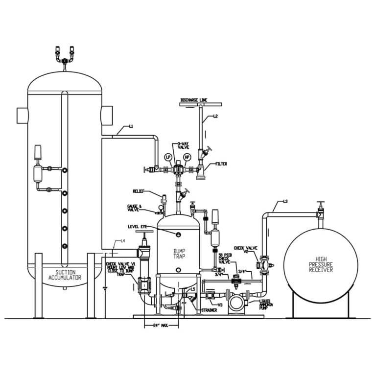 Compressor Protection Systems - Phillips Refrigeration